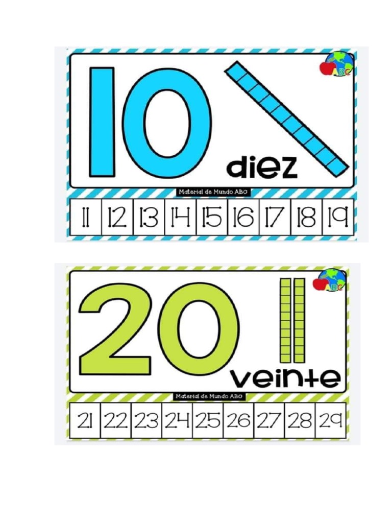 Carteles Numeros Hasta 100 | PDF
