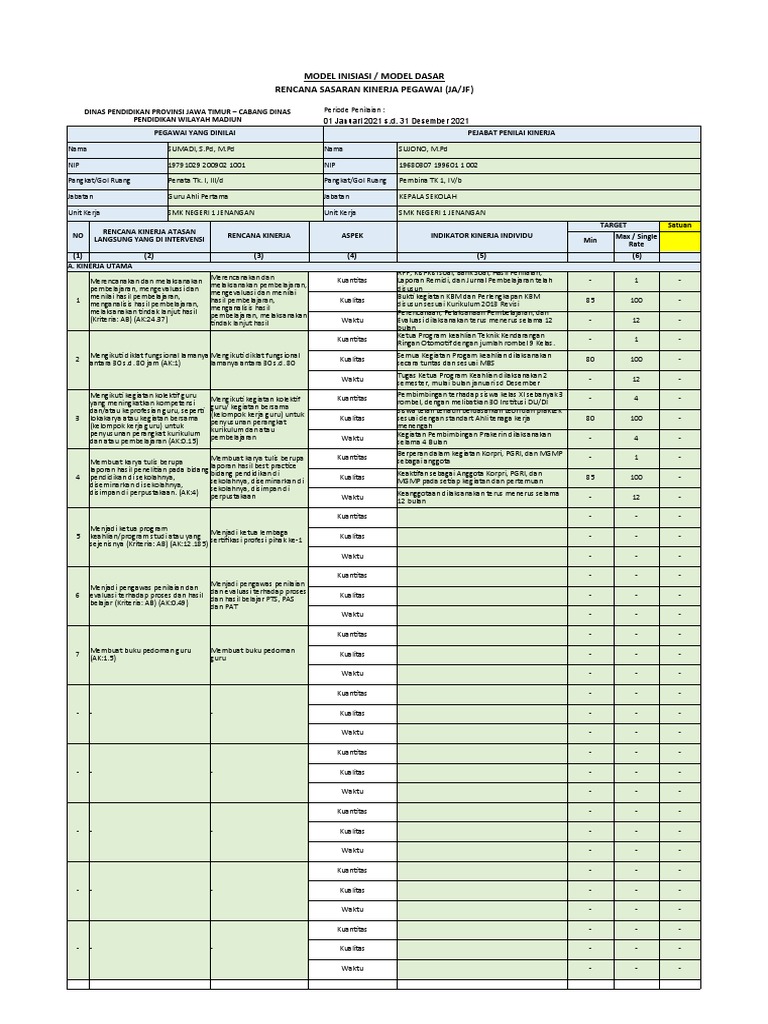 Simulasi Penyusunan SKP JAJF 2022 | PDF