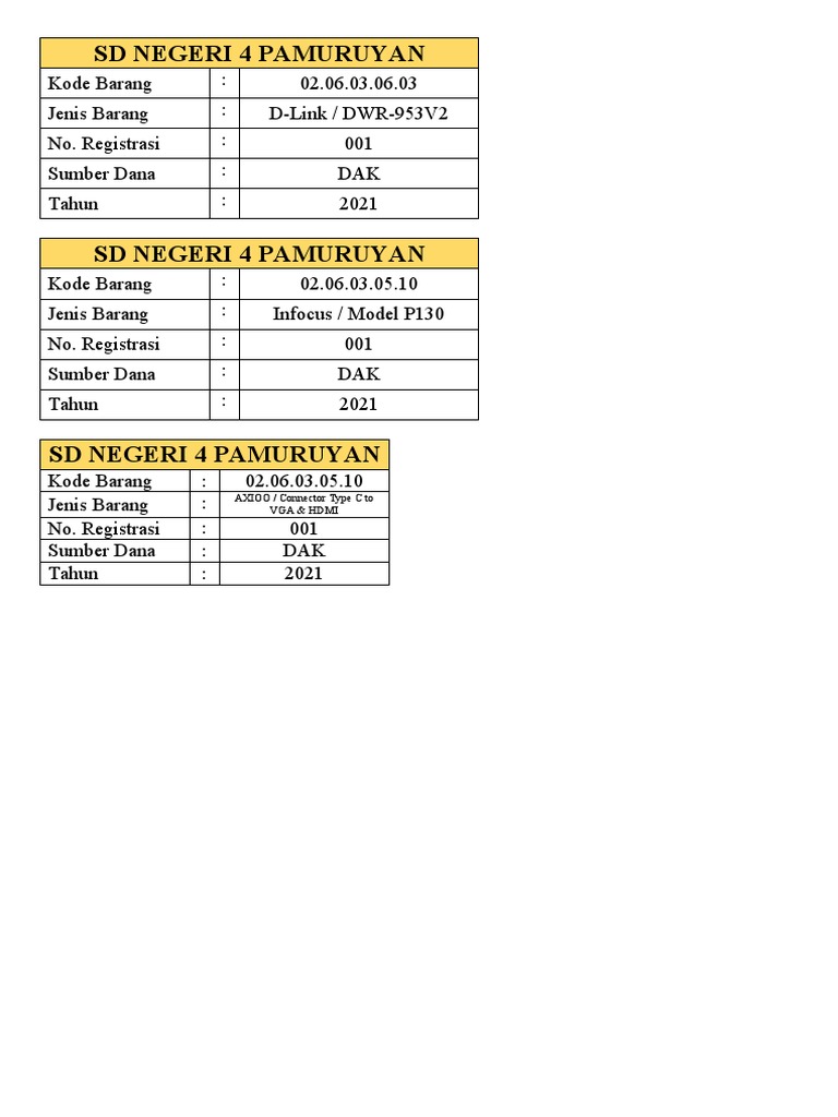 Label Inventaris Barang | PDF | Pengelolaan Keuangan & Uang
