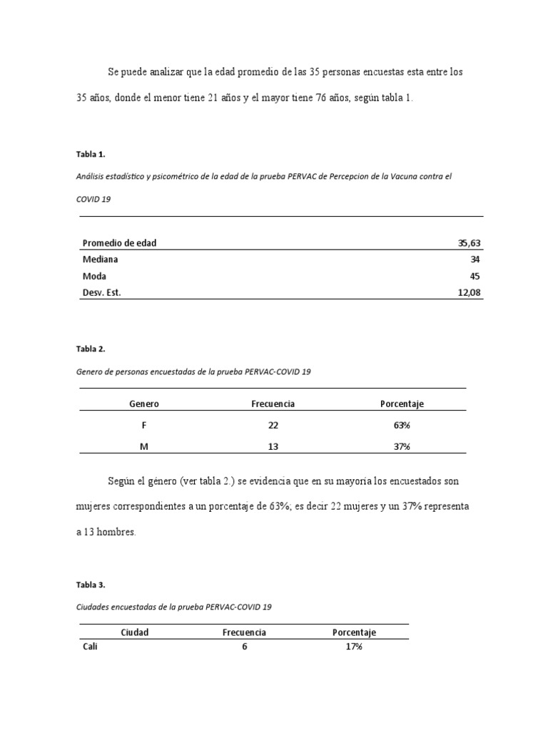 Analisis Graficos y Tablas Individual-Paso 4 | PDF