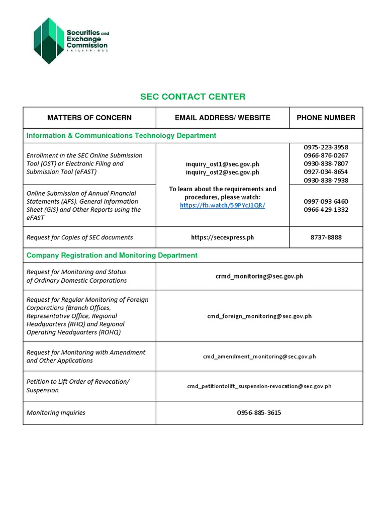 Sec Contact Center: Matters of Concern Email Address/ Website Phone ...