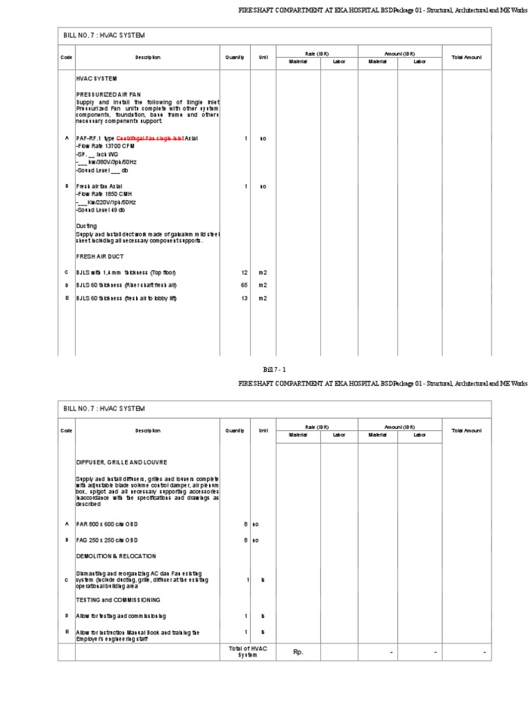 Code Description Quantity Unit Rate (IDR) Amount (IDR) Total Amount ...