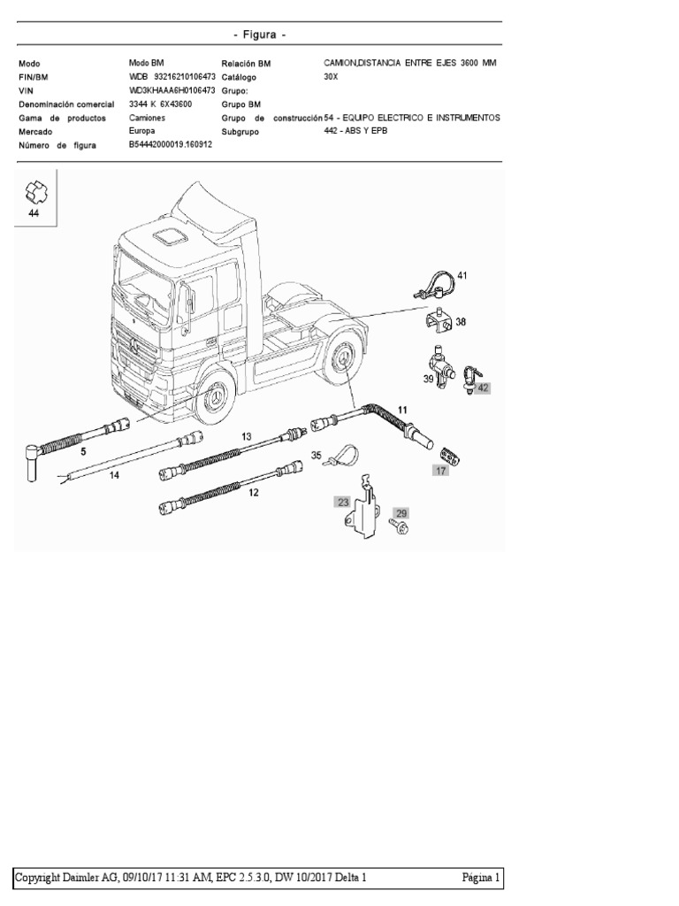 Manual Actros | PDF