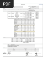 Selecta Ice Cream Price List 2025 | PDF | Food Ingredients | Foods