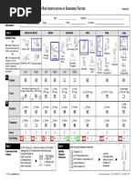 BRIEF Humantech | PDF | Anatomical Terms Of Motion | Human Anatomy