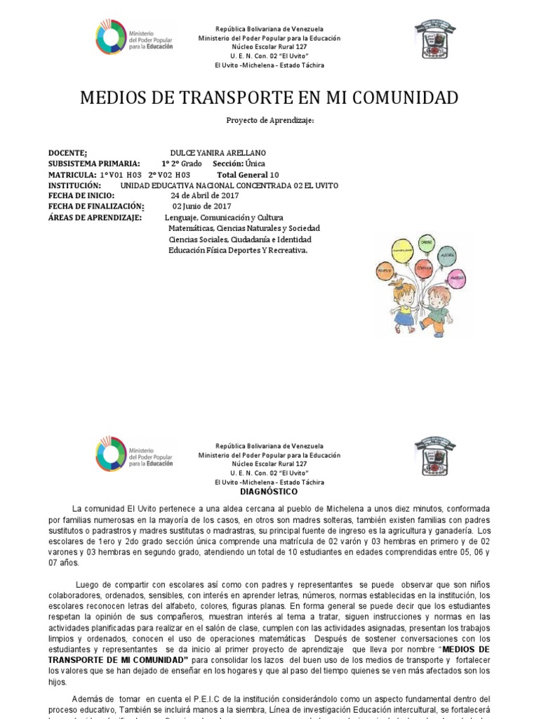 Medios de Transportes en Mi Comunidad | PDF | Evaluación | Comunicación