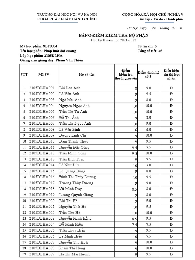 PLDC Anh Thien | PDF
