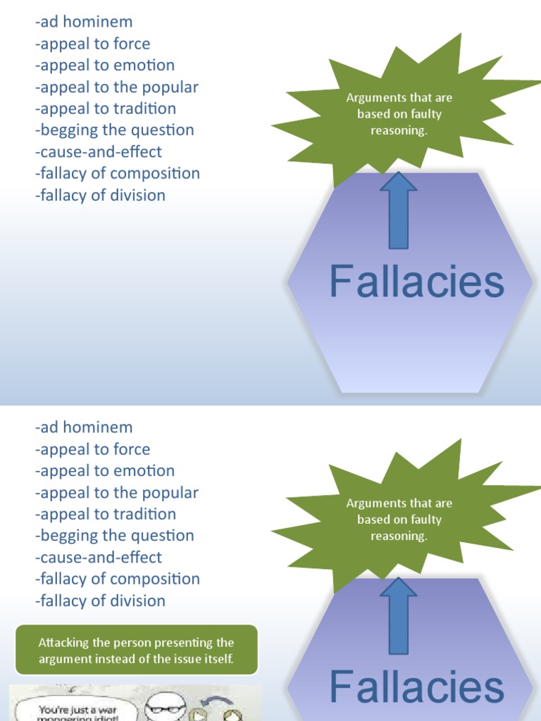Fallacies: Arguments That Are Based On Faulty Reasoning | PDF | Fallacy | Argument