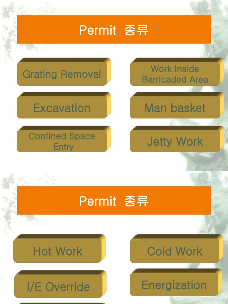 Permit To Work (Manbasket, Excavation, Grating) | PDF