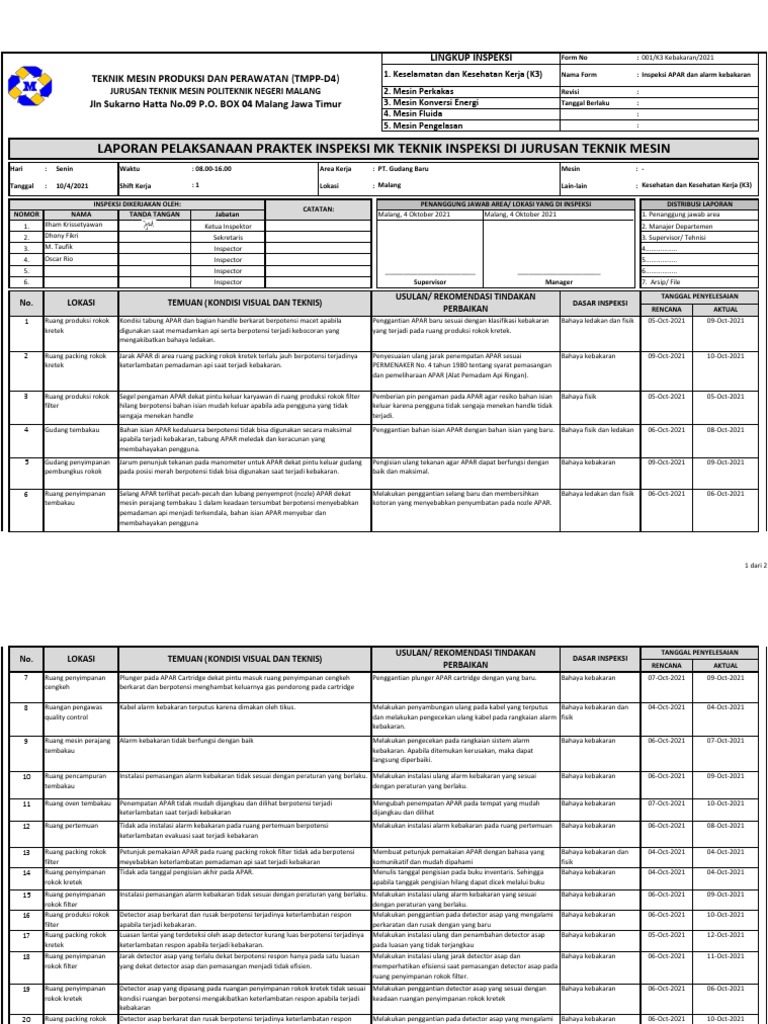 Laporan Inspeksi K3 Teknik Mesin | PDF