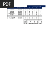 Visual Acuity Conversion Chart | PDF | Visual Acuity | Experimental ...