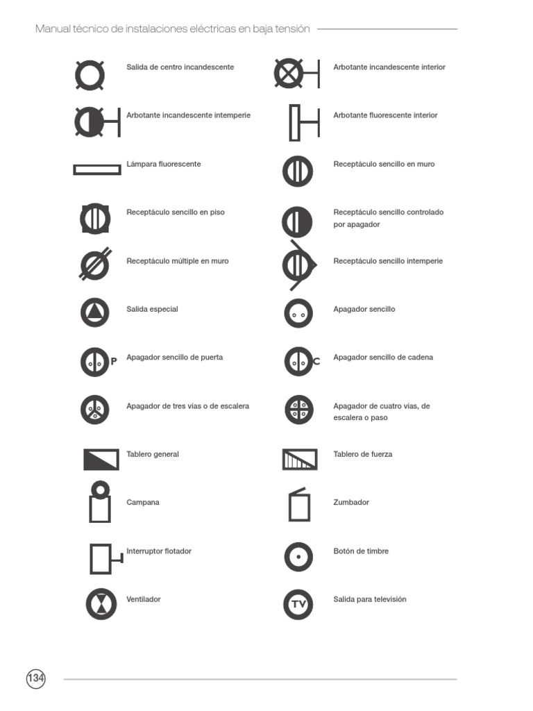 Simbologia 1 | PDF | Lámpara fluorescente | Electricidad