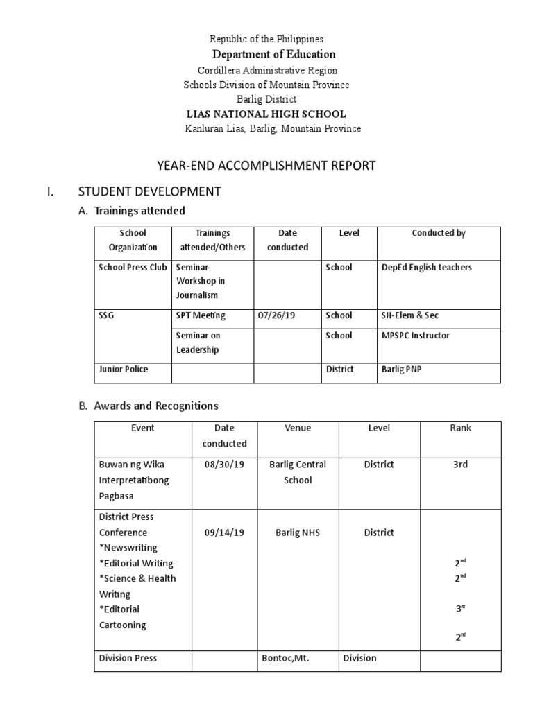 Year-End Accomplishment Report 2019 | PDF