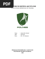 Contoh Flowchart Sederhana Beserta Penjelasannya Lengkap Terbaru | PDF