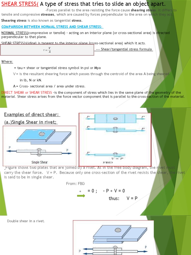 SHEAR STRESS (τ) - A type of stress that | PDF | Stress (Mechanics ...