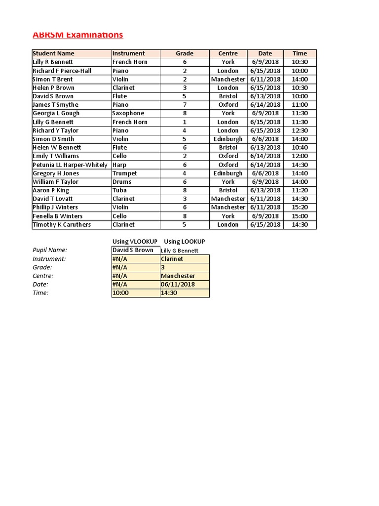 ABRSM Exam Schedule and Lookup Guide | PDF | Music Industry | Sound