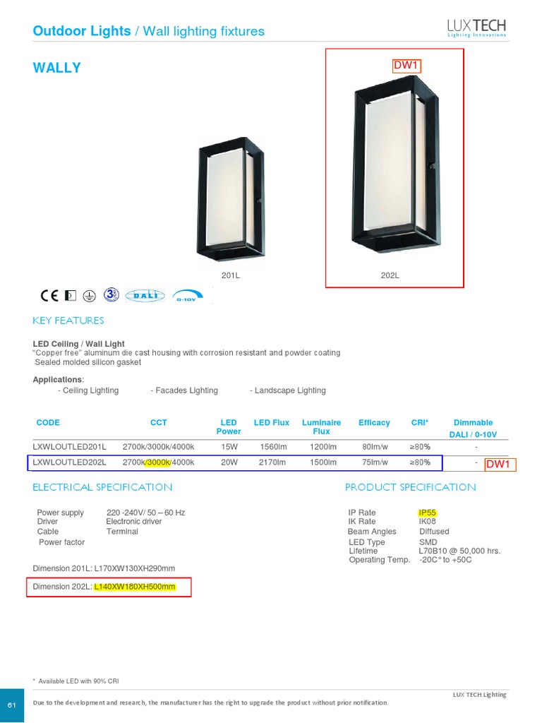 Outdoor LED Wall and Ceiling Lights: Technical Specifications and ...