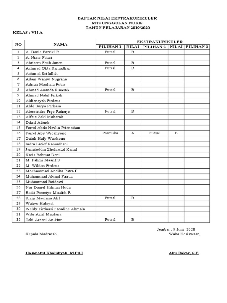 Daftar Ekskul MTs Fix ' | PDF