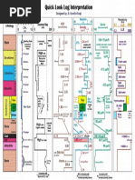 13 TCL-Tough Logging Condition | PDF | Pipe (Fluid Conveyance ...