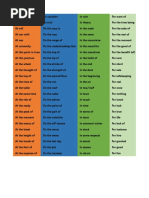 Payazed V5.2 Menu Guide | PDF