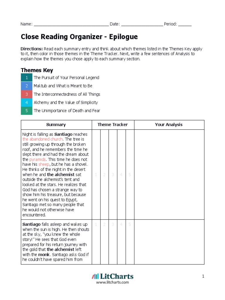 Close Reading Organizer - Epilogue: Themes Key | PDF | Alchemy