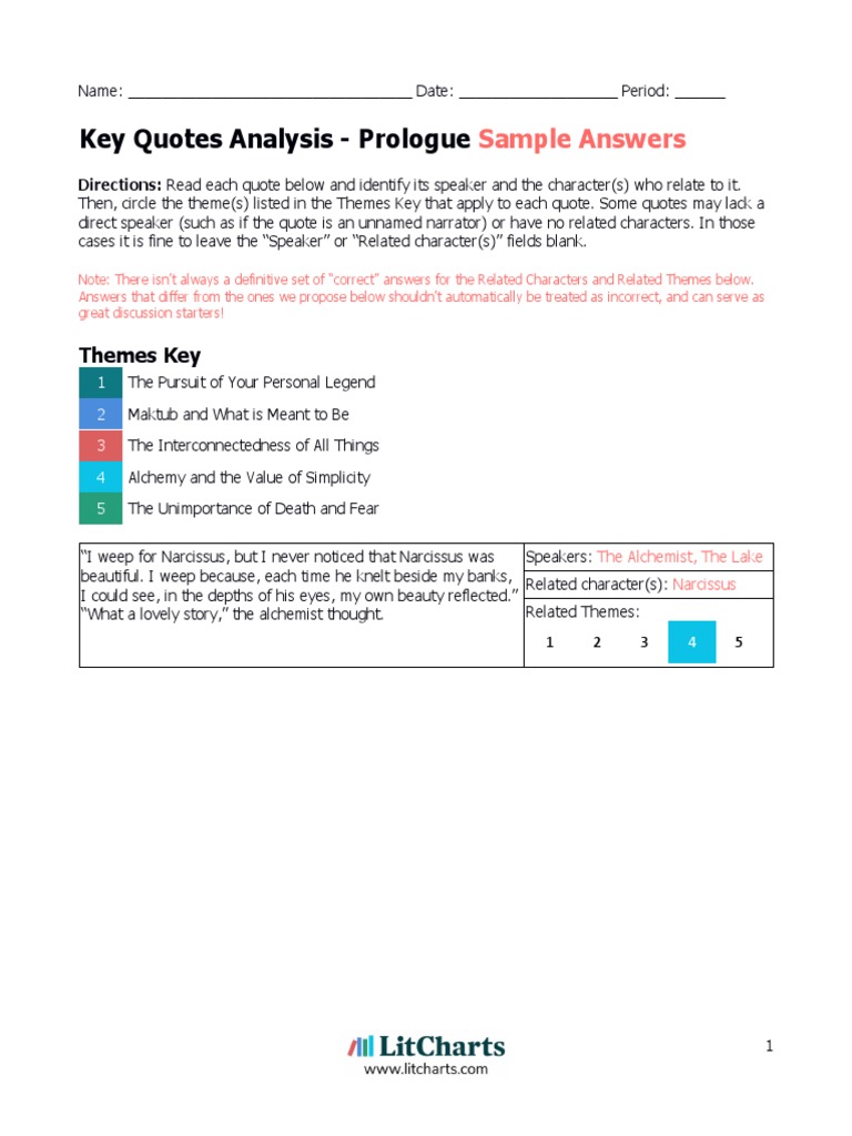 Prologue Quotes Sample Answers | PDF