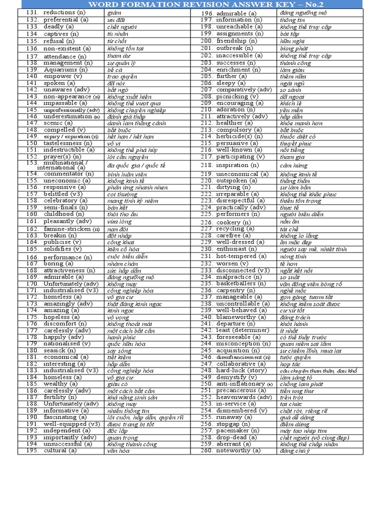 Advanced Word Formation Exercise 2 - Answer Key | PDF