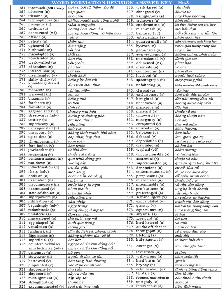 Advanced Word Formation Exercise 3 - Answer Key | PDF