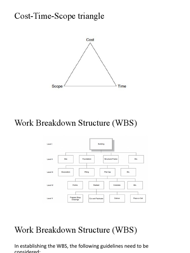 Cost-Time-Scope Triangle | PDF | Finance & Money Management