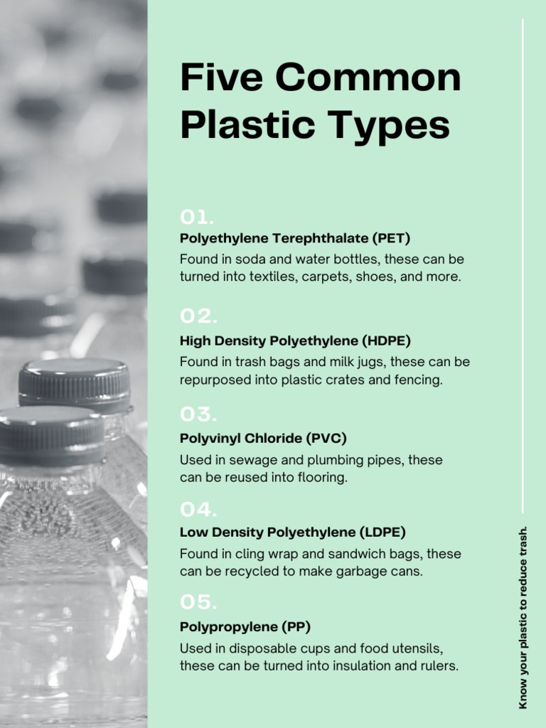 Five Common Plastic Types: Polyethylene Terephthalate (PET) | PDF ...
