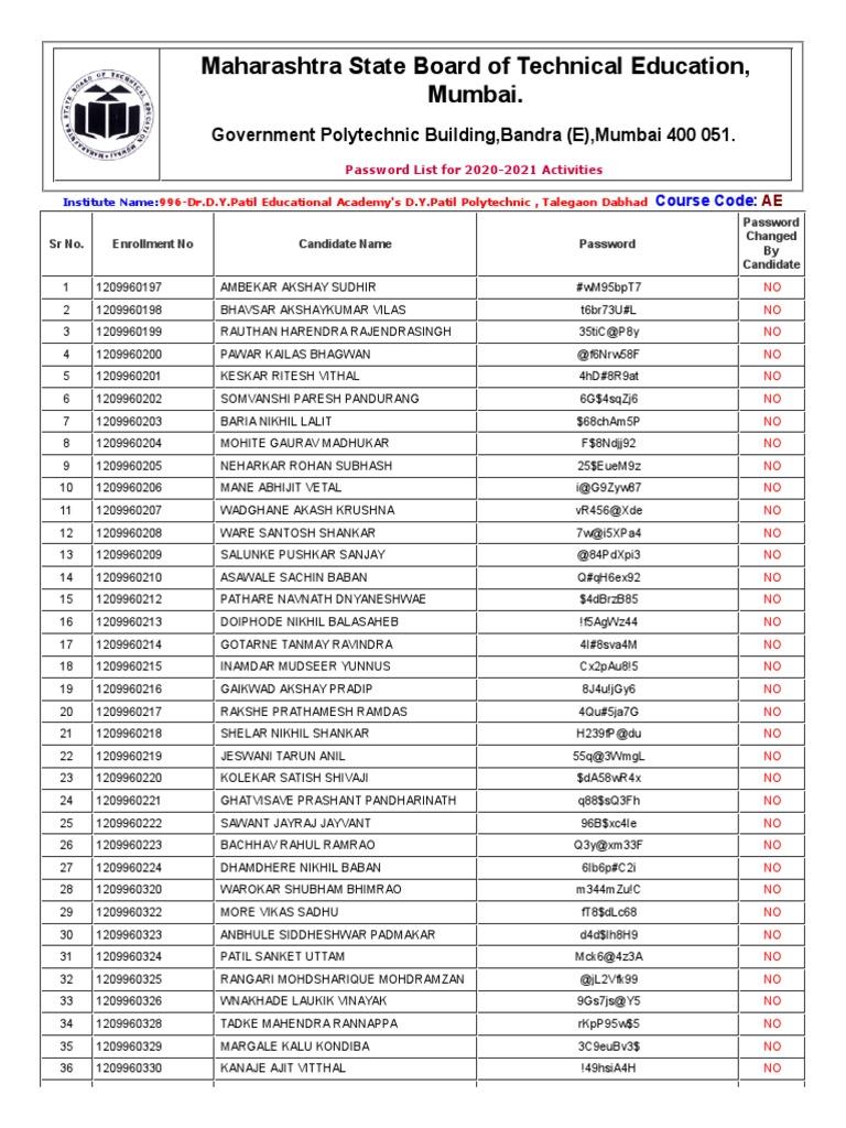 Maharashtra State Board of Technical Education, Mumbai.: Government ...