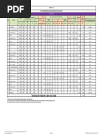 Ahu Weight | PDF | Mechanical Engineering | Manufactured Goods