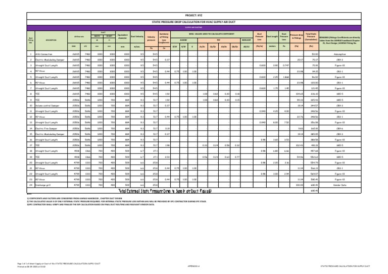 Static Pressure Calculation Sheet For Ducts & Fittings - ASHRAE Method ...