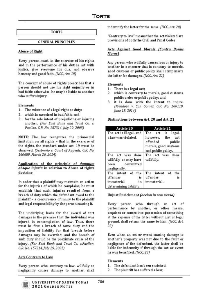 Torts Gn2021 | PDF | Tort | Legal Liability