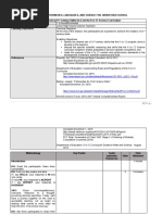 L&D Session Guide Template | PDF | Learning | Methodology