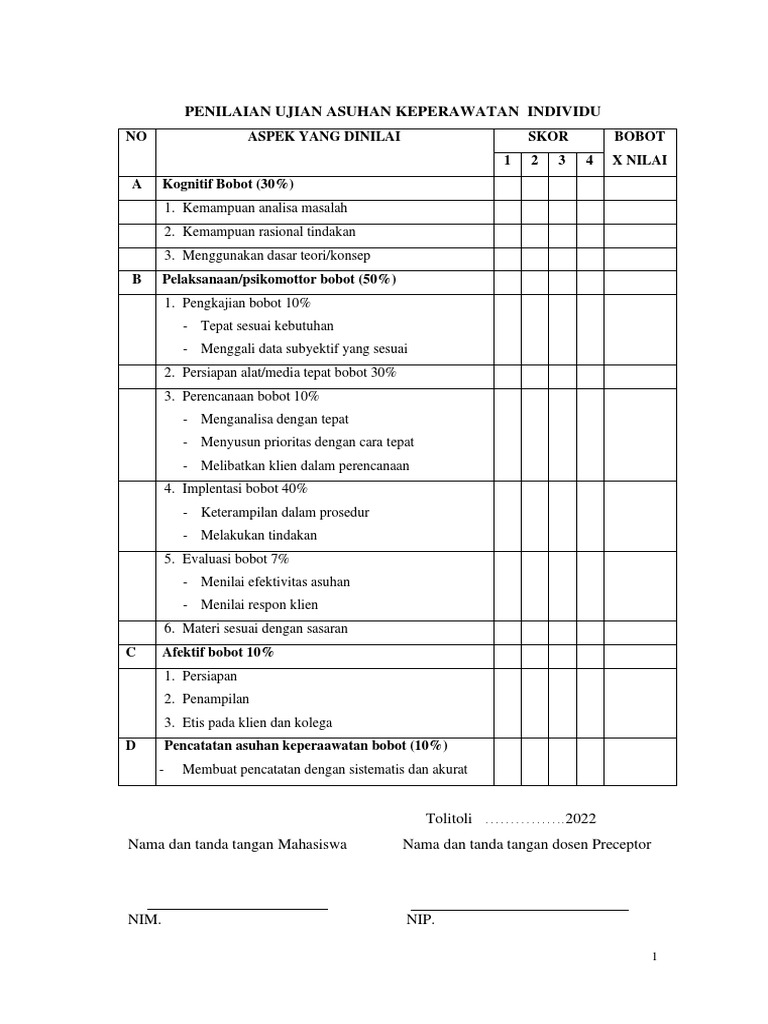 PENILAIAN UJIAN ASUHAN KEPERAWATAN INDIVIDU | PDF