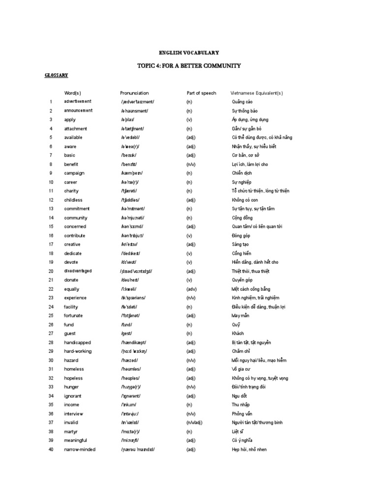 English Vocabulary - Unit 4 | PDF