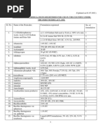 List of Pesticide and Their Formulation | PDF | Bayer | Toxicants