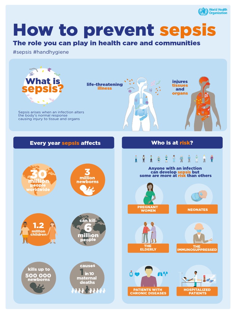 Sepsis Infographic A3 | PDF | Infection | Sepsis