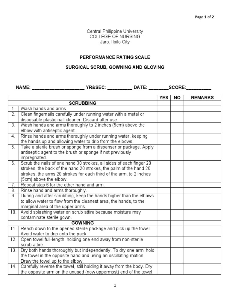SY2021 2201 SCRUBBING GOWNING GLOVING CHECKLIST - Edited | PDF | Hand ...