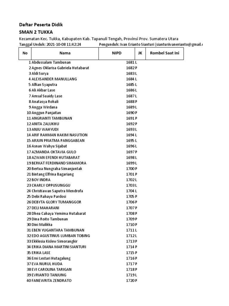 Nis Siswa 2021 Terbaru | PDF