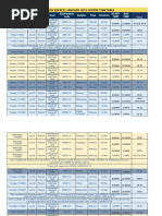 Cambridge Lower Secondary Progession Tests and Checkpoint Performance ...