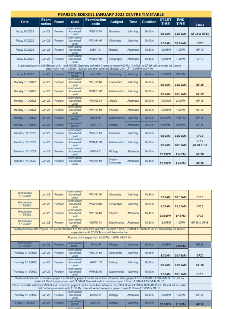 Pearson Edexcel January 2022 Centre Timetable | PDF | Educational ...