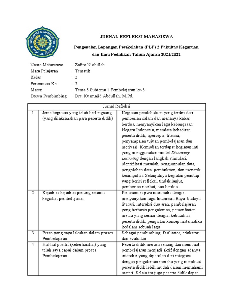 Jurnal Refleksi 2 | PDF