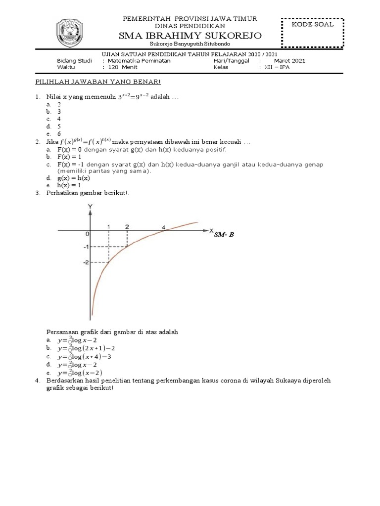 Soal Ujian Sekolah Matematika MINAT 2021 | PDF