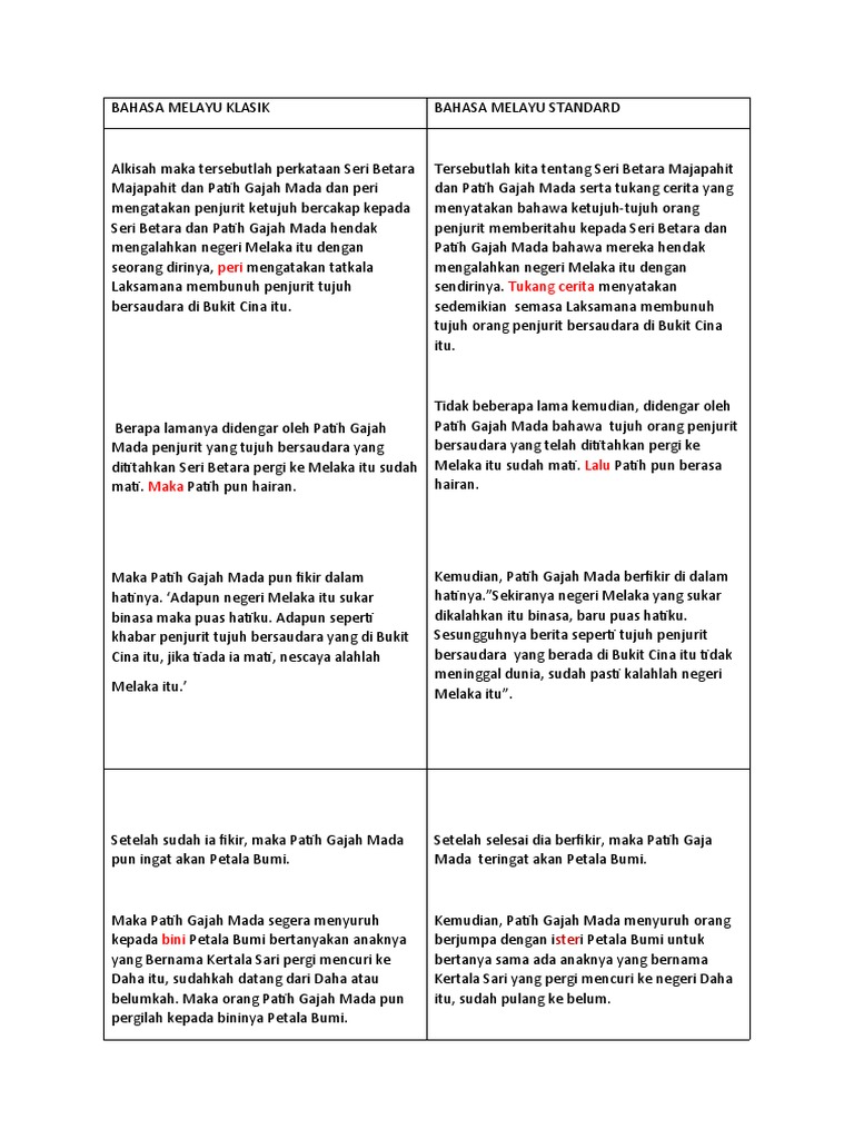 Bahasa Melayu Standard 1 | PDF