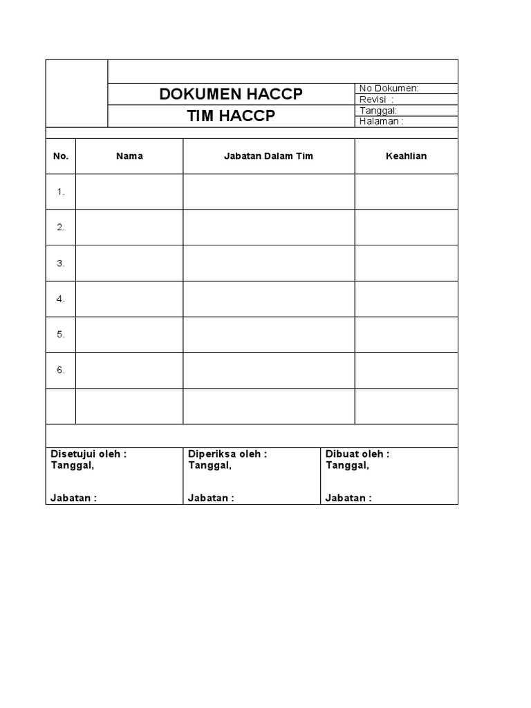 Penggalan Contoh Haccp Plan | PDF