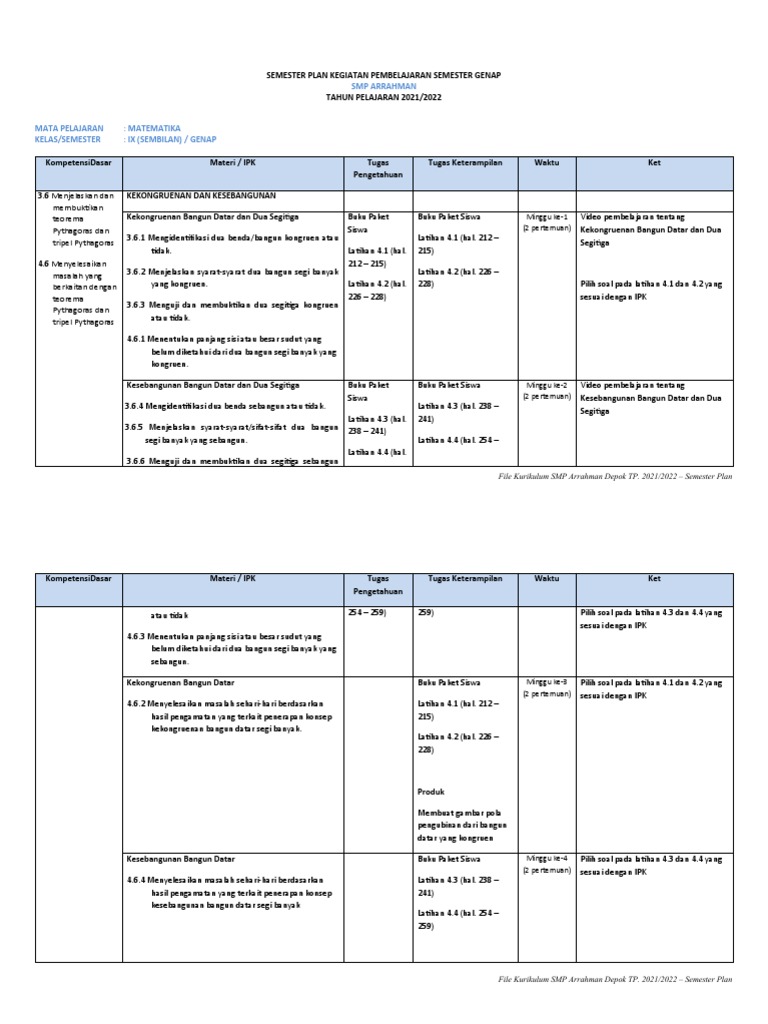 04 Matematika - 8 - Semester Plan GNP 2122 | PDF