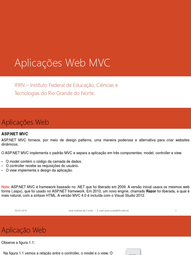 Aplicacoes Web Mvc Pdf Model View Controller Mvc Internet 7598