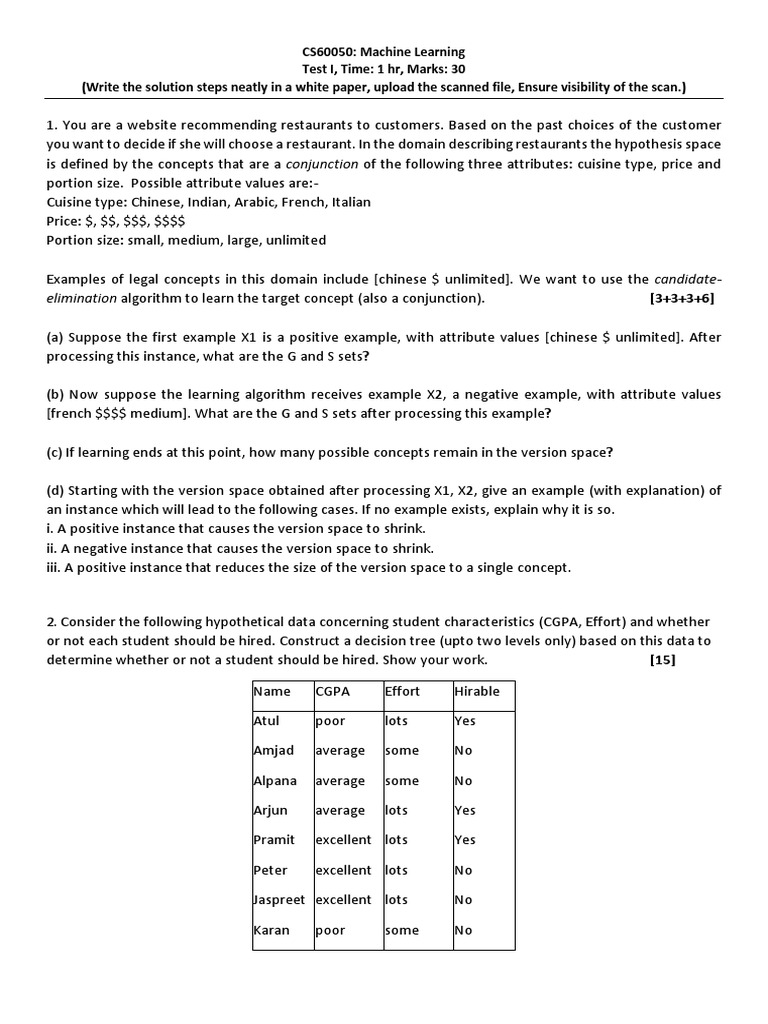 Elimination Algorithm To Learn The Target Concept (Also A Conjunction) | PDF | Machine Learning ...